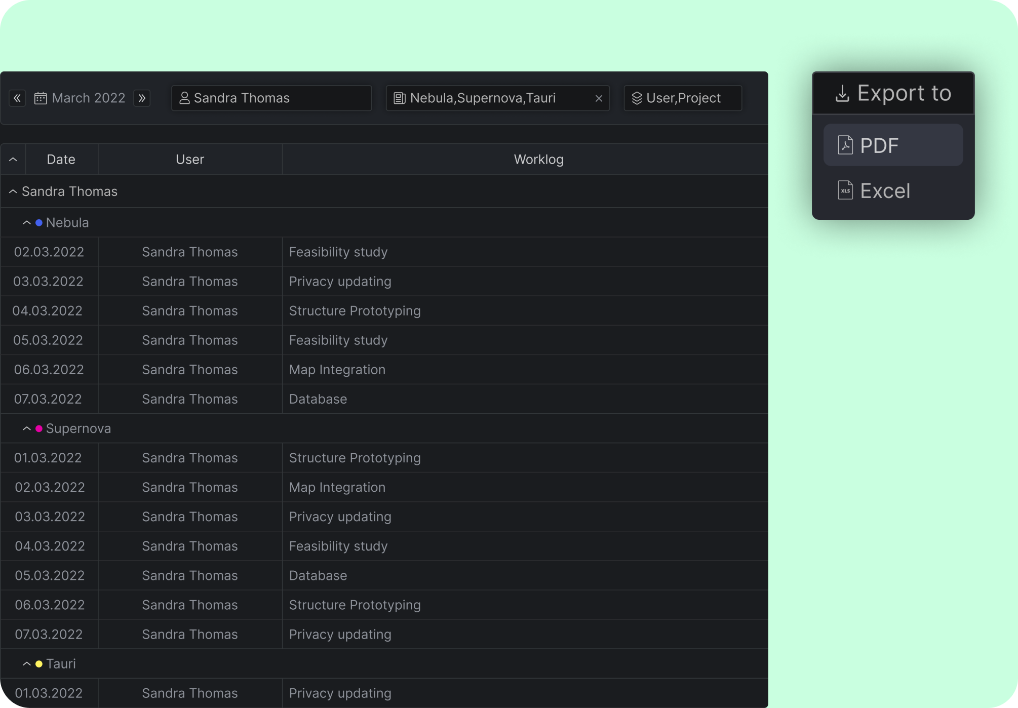 Worklog - Time Tracking for software professionals